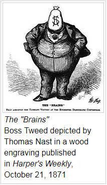 Thomas Nast (1840 - 1902), Father Of The American Cartoon - Toons Mag