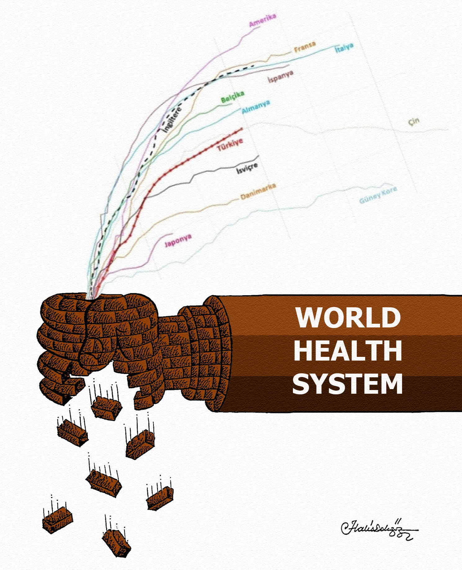 Corona Graphics: World Health System - Toons Mag